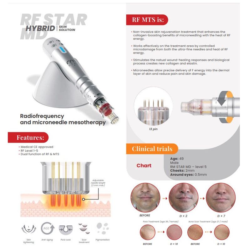RM STAR radio frequency and microneedle mesotherapy pen – Intouch Medical